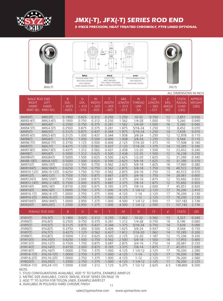 JMX JFX Rod Ends Heim Joint - SYZ Rod Ends