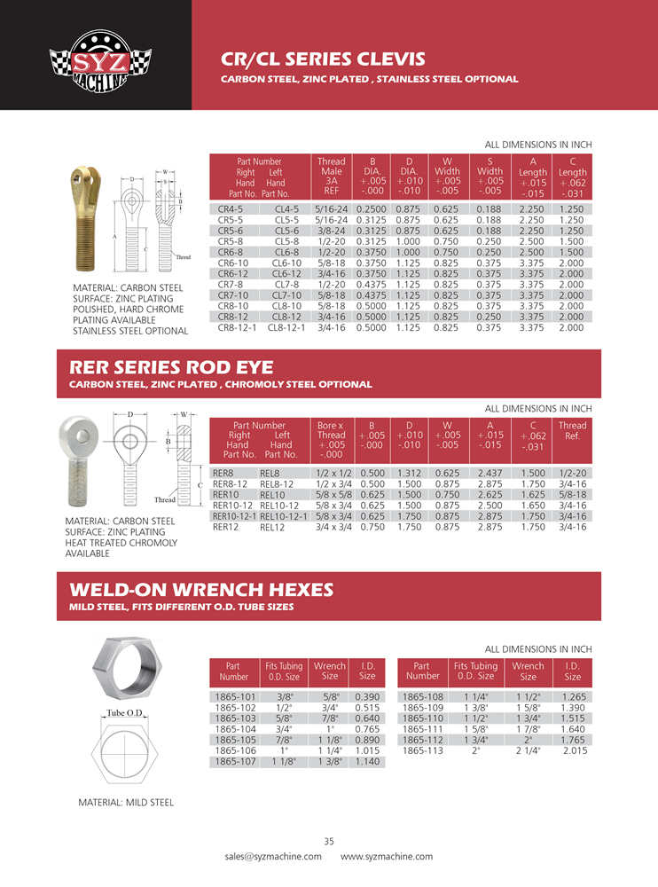 RER Series Rod Eye - SYZ SYZ Rod Ends