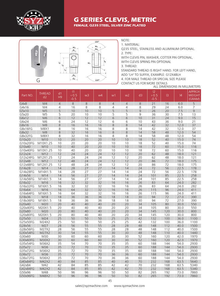 G Series Metric Clevis - Rod Ends