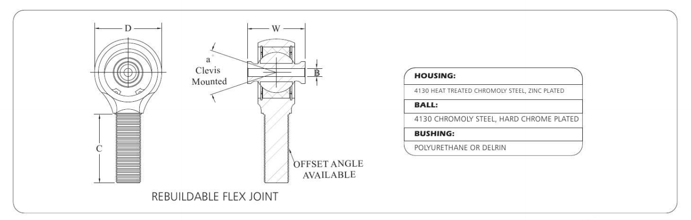 Johnny Joints, Rebuildable Flex Joints - syzrodends.com